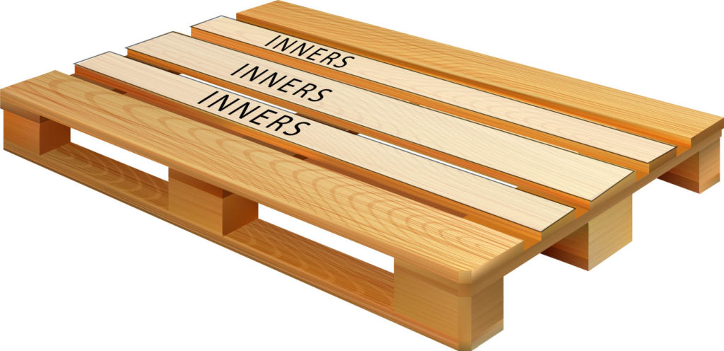 Pallet Types & Parts - Remanufactured & New Pallets - Kamps Greenway ...